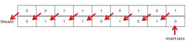 Teach-ICT A level Computer Science OCR H446 Floatng point