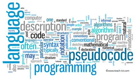Teach-ICT SQA Nationals 4 5 Computing Science Functions Procedures